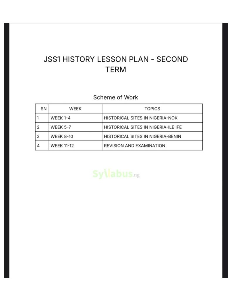 JSS1 History Lesson Plan | 1st, 2nd and 3rd Term | Download PDF - syllabus.ng